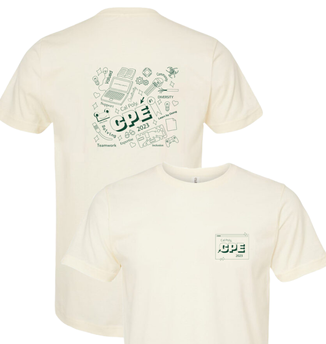 Computer Engineering Department – College of Engineering